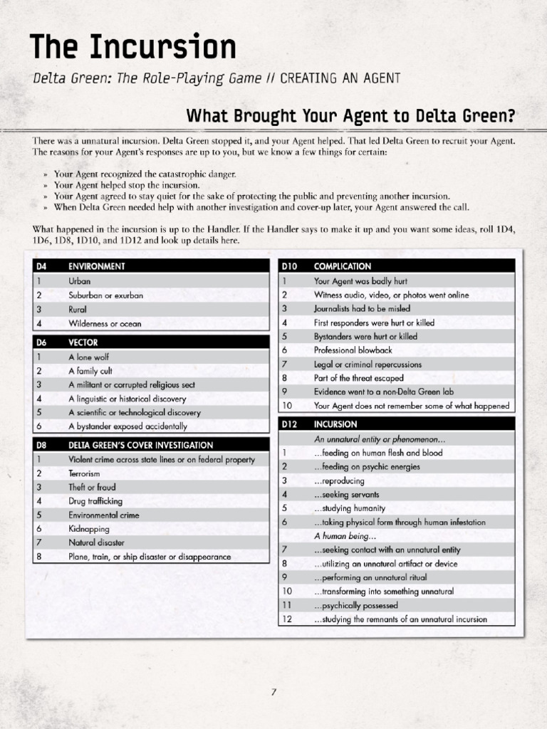 Delta Green RPG - Agent background | PDF