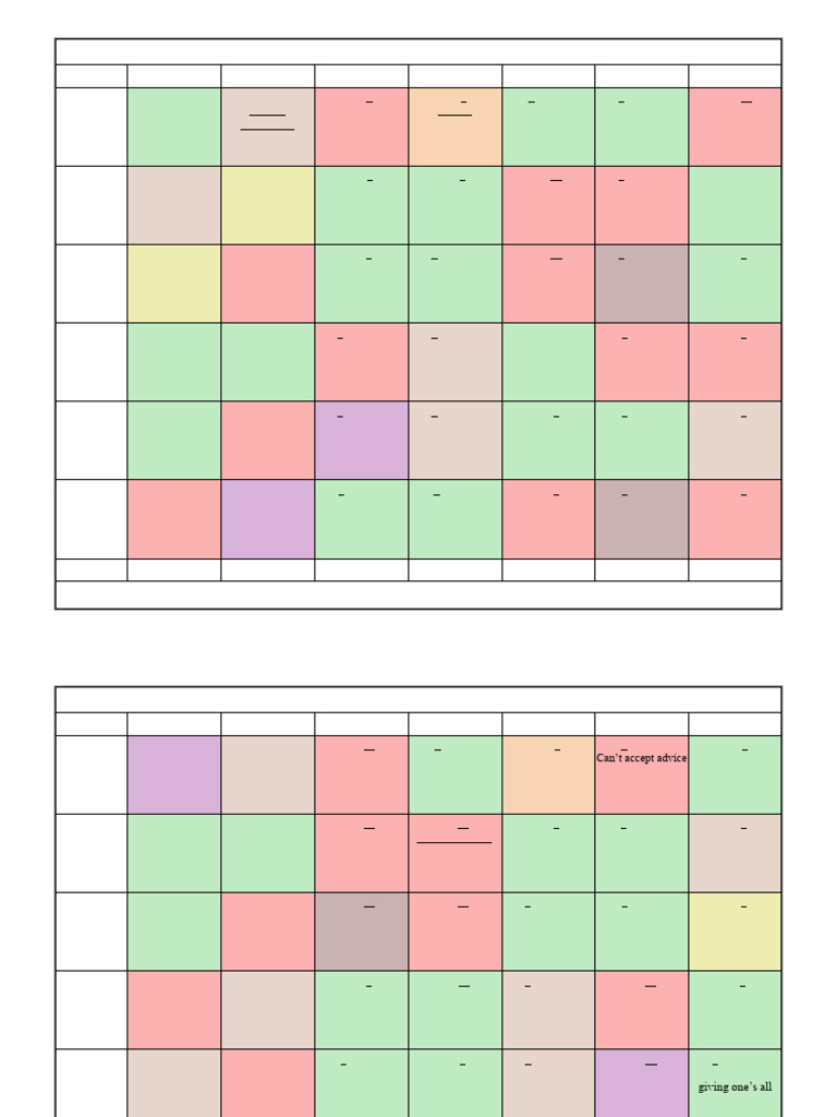 Astrology: Lagna and Planetary Roles | PDF | Planets In Astrology ...