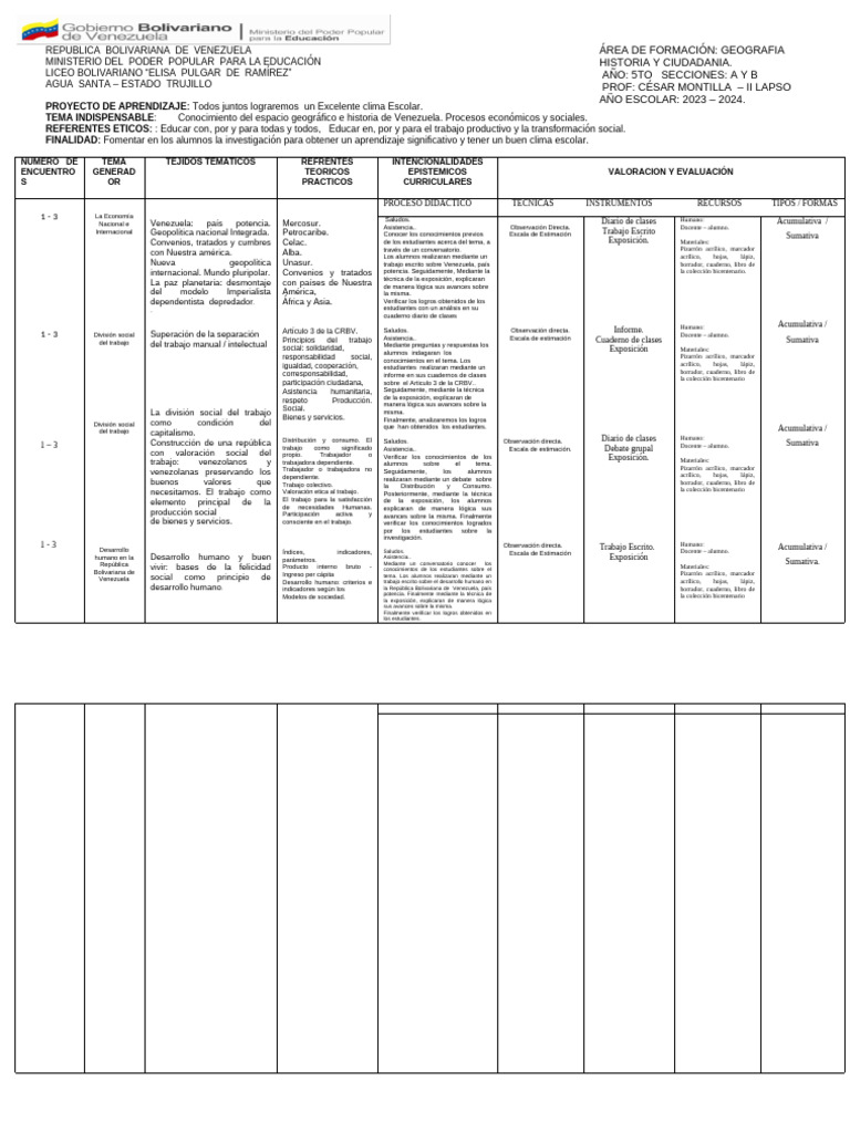 Proyecto de Aprendizaje de GHC 5to A y B 2do Lapso 2023-2024 | PDF | Venezuela | Economias