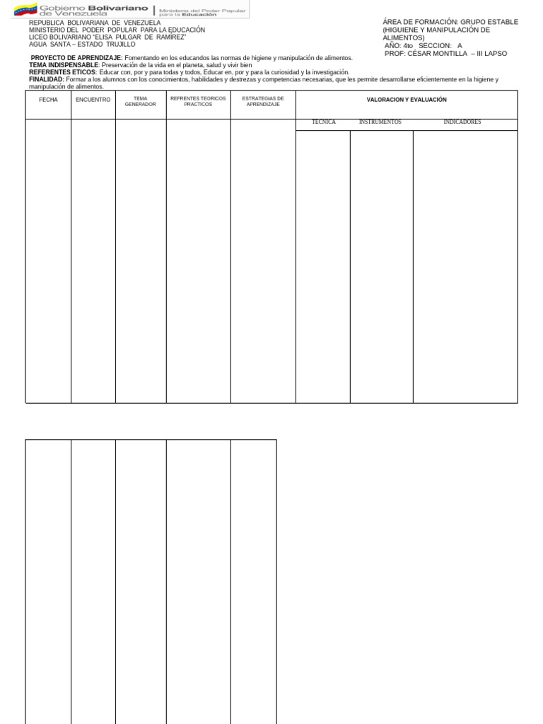 Cesar Proyecto de Aprendizaje GHC de 4to Ayb 2do Lapso 2023-2024 | PDF