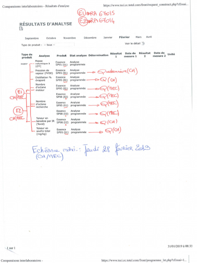 Essais CIL TOTAL E1 E2 - CH MEC | PDF