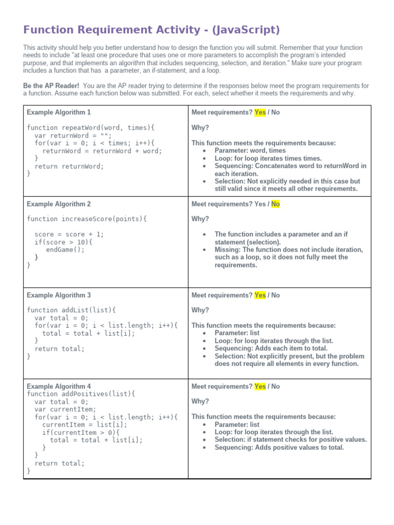 Create PT - Function and List Requirement Activity | PDF | Control Flow | Computer Science