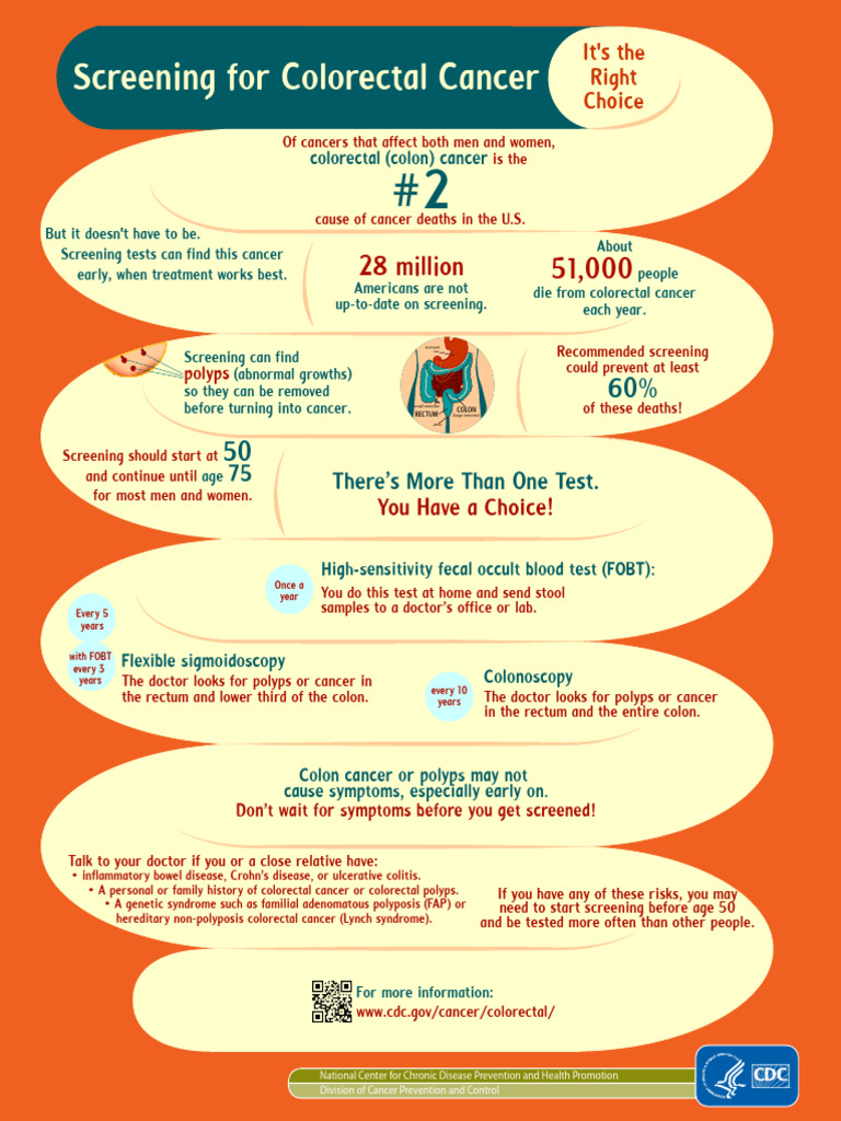 Screening for Colorectal Cancer – CDC 2015 | PDF | Colorectal Cancer ...