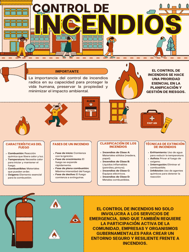 Gestión Integral de Incendios | PDF | Combustión | Incendios