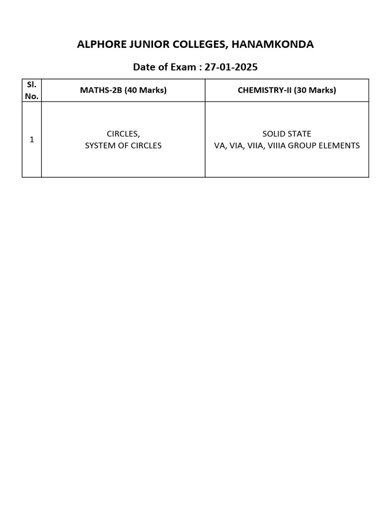 Senior Weekend Exam Syllabus | PDF
