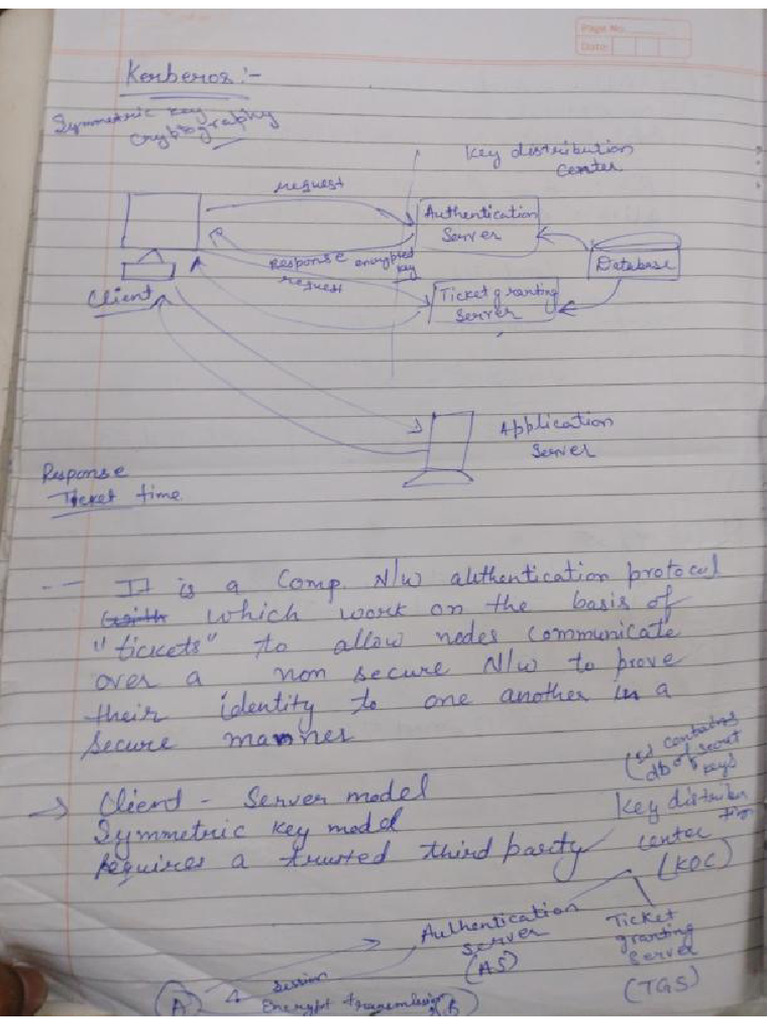 ISC notes unit 3 | PDF