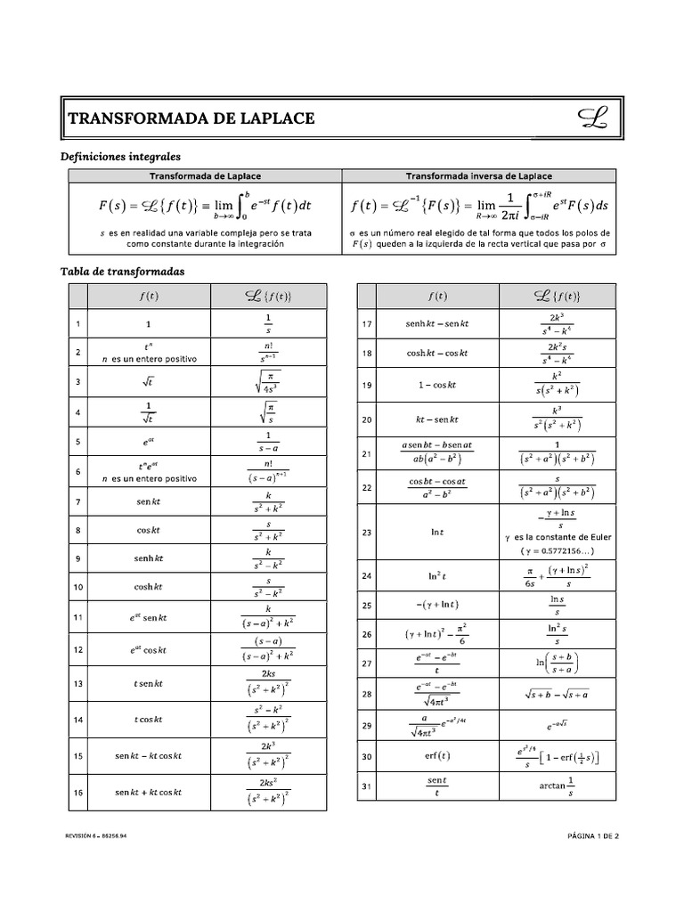 Tabla Transformada de Laplace | PDF