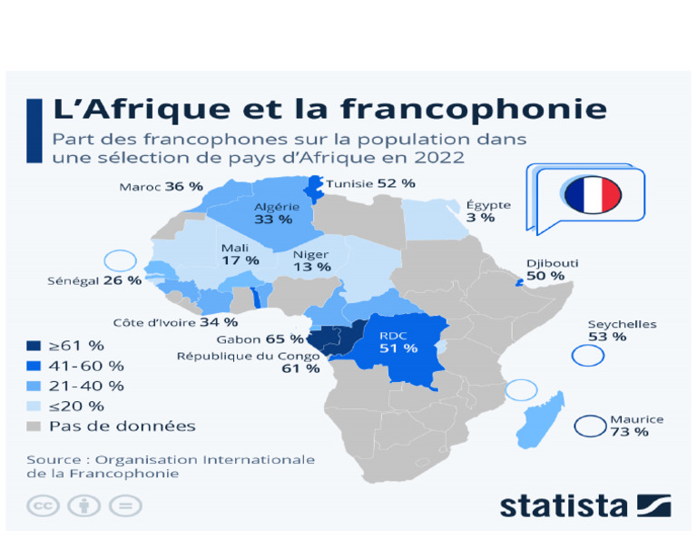 Affiches Salle de Classe | PDF