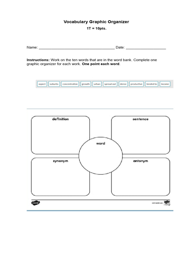 Vocabulary Graphic Organizer Guide | PDF