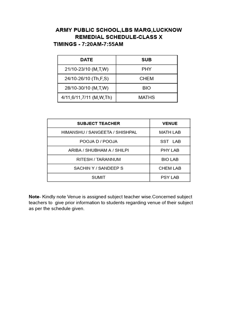 Army Public School, Lbs Marg, Lucknow Remedial Schedule-Class X TIMINGS ...