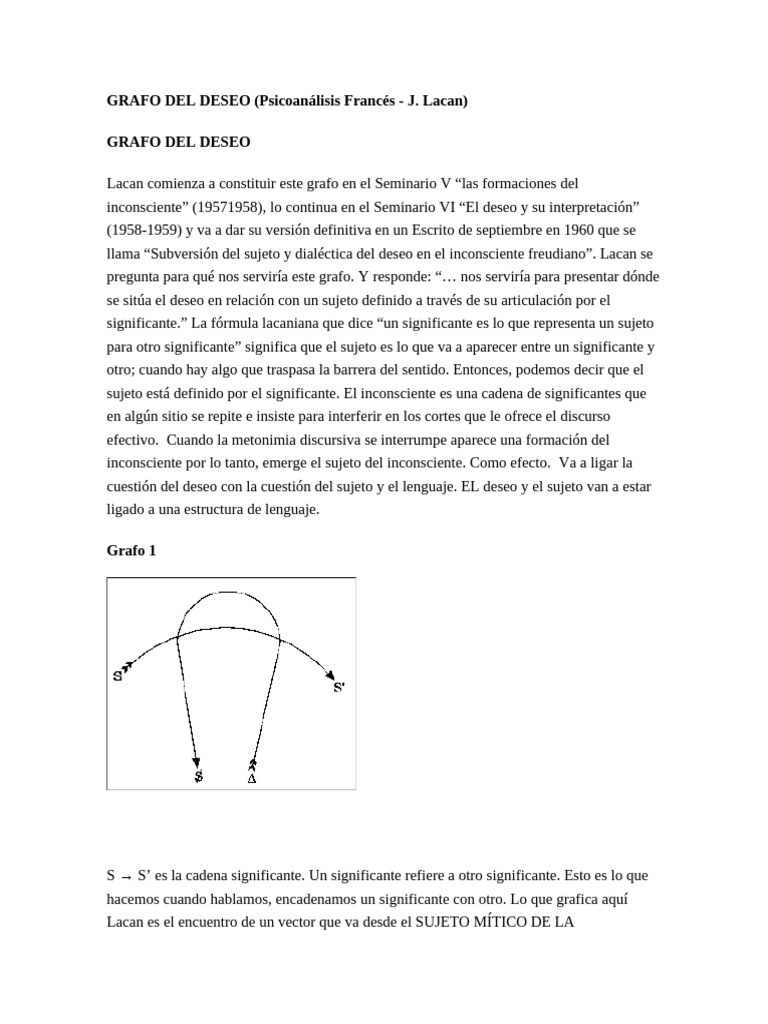 GRAFO DEL DESEO | PDF | Jacques Lacan | Mente inconsciente