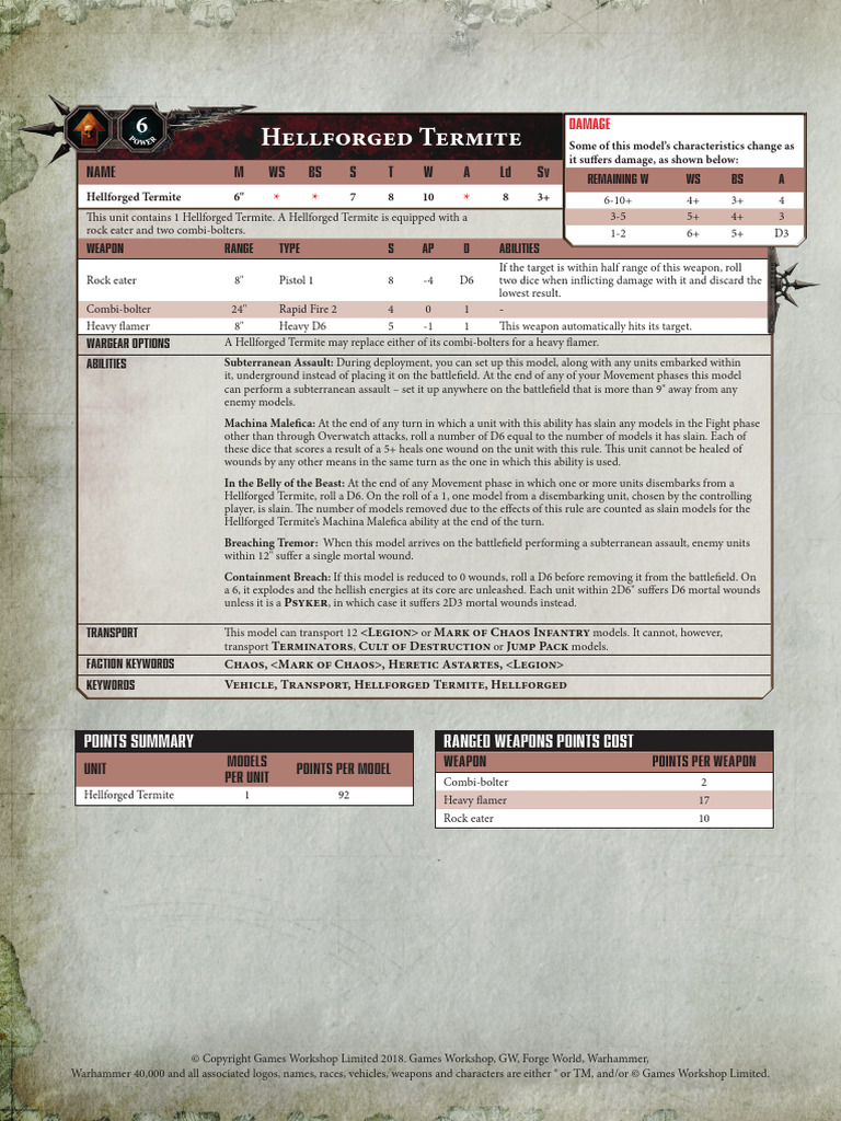 Warhammer 40k - Army List - Datasheet - Hellforged Termite (8E) | PDF