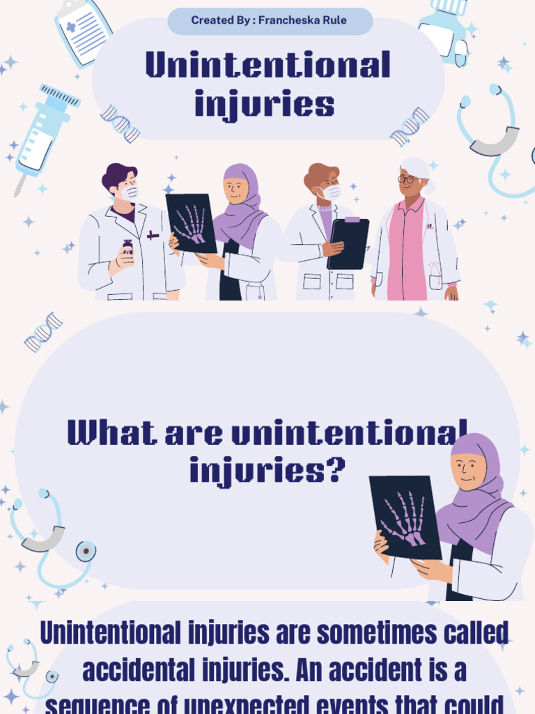 Unintentional Injuries - 20241112 - 232610 - 0000 | PDF | First Aid ...