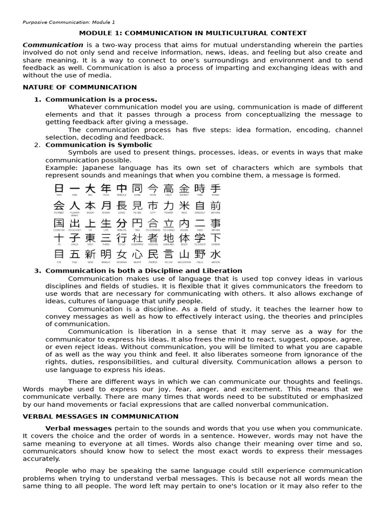 Purposive Communication Module 1 4 | PDF | Communication | Nonverbal ...