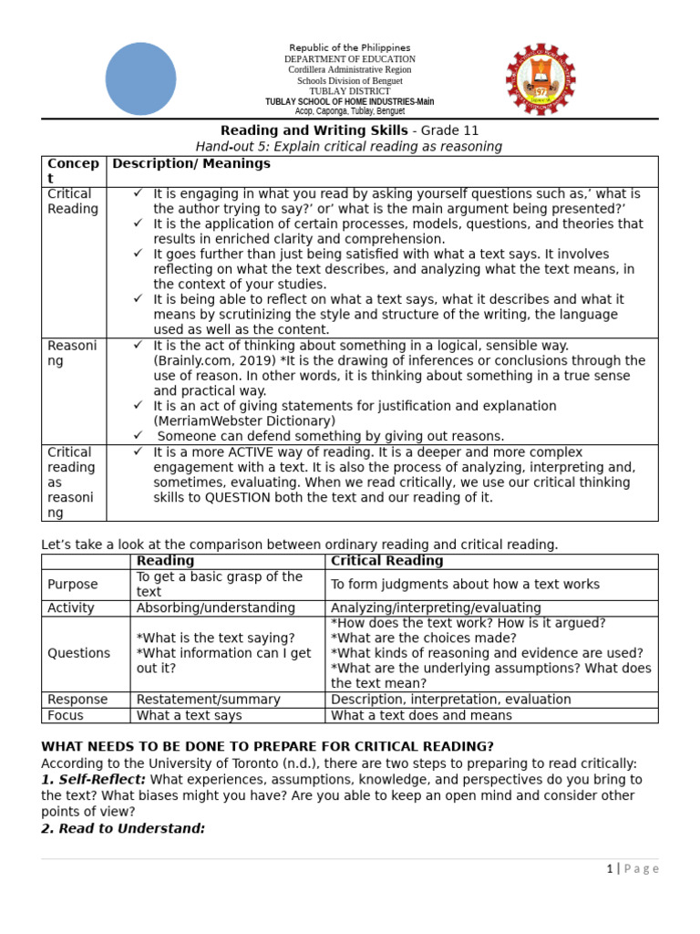 Handout 5 Explain Critical Reading As Reasoning | PDF | Reason ...