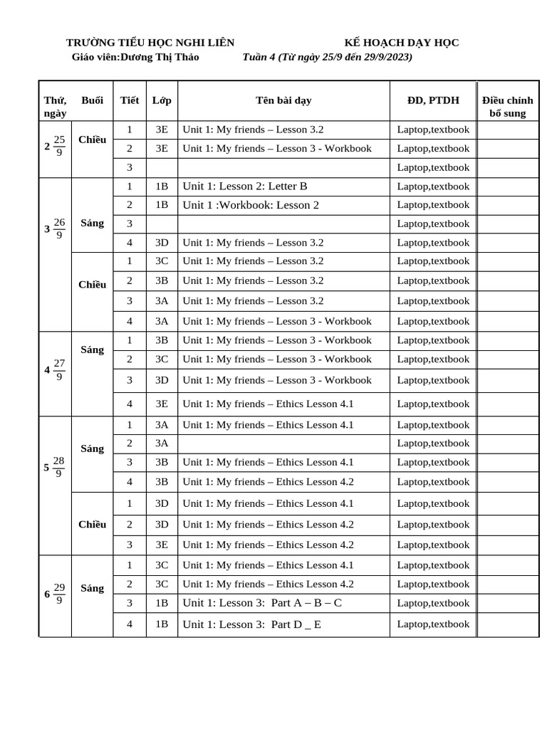 KHBD - TUẦN 4 - KHỐI 1 | PDF | Linguistics | Human Communication