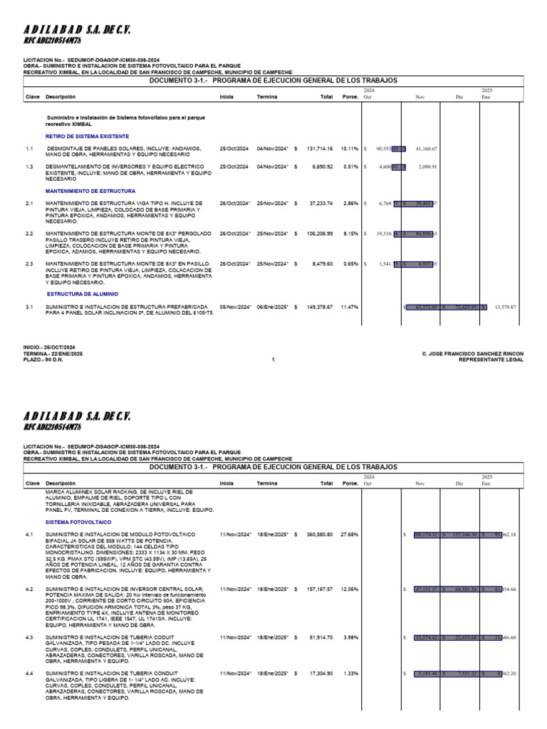 Documento 3-1. - Programa de Ejecucion General de Los Trabajos | PDF | Electricidad | Conversión ...