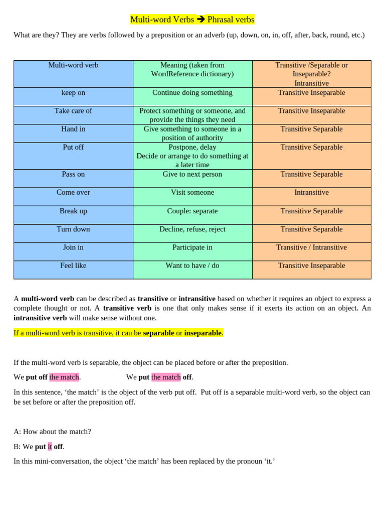 Multi - Word Verbs American English | PDF | Verb | Preposition And Postposition