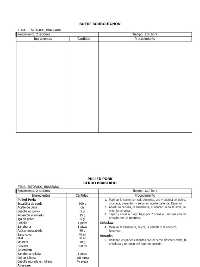 Recetas de Estofado y Braseado | PDF | Cocinando | Ensalada de col