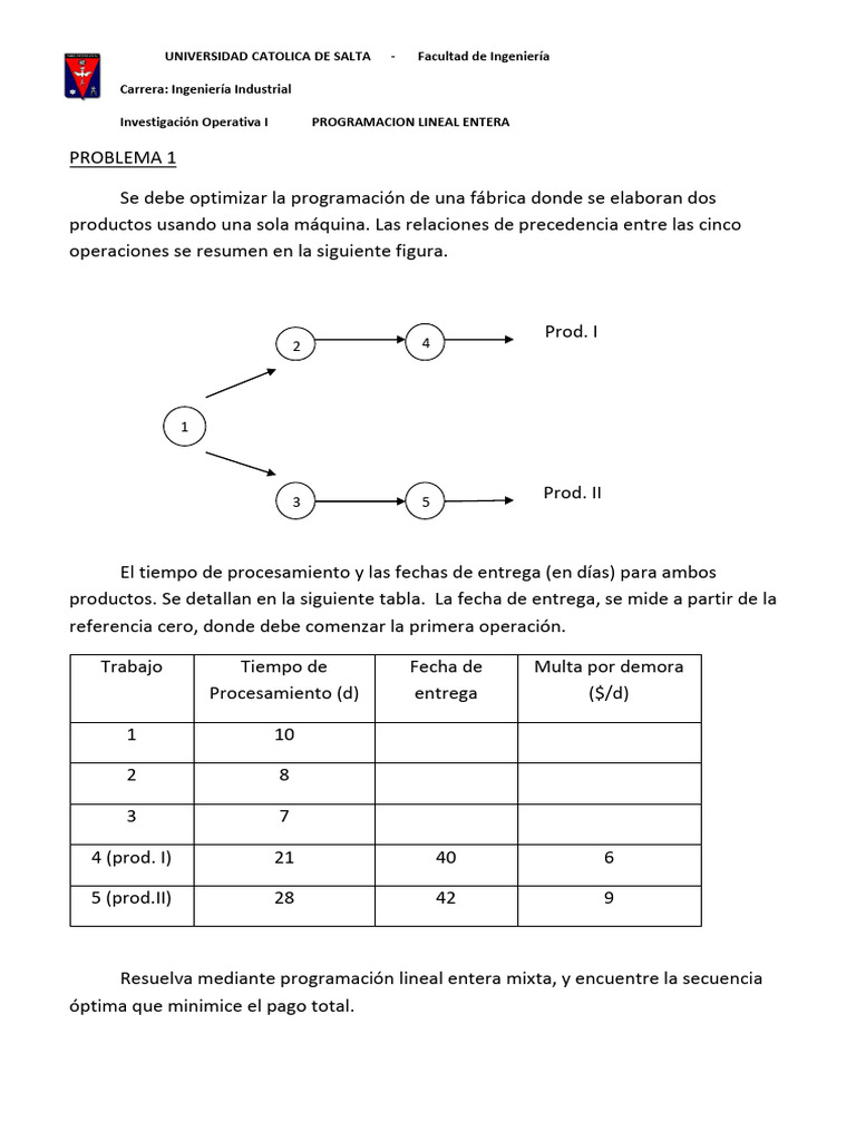 Ejercicio RESUELTO de Programacion Lineal Entera | PDF | Programación lineal | Análisis numérico