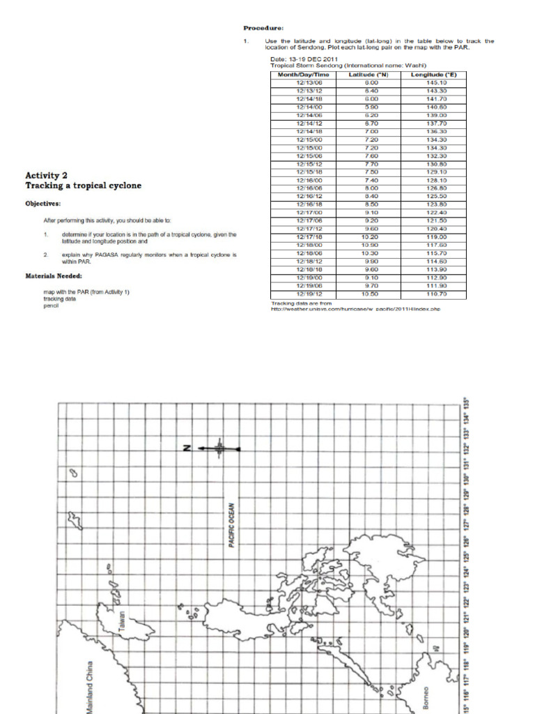 Activity 2 Typhoon | PDF