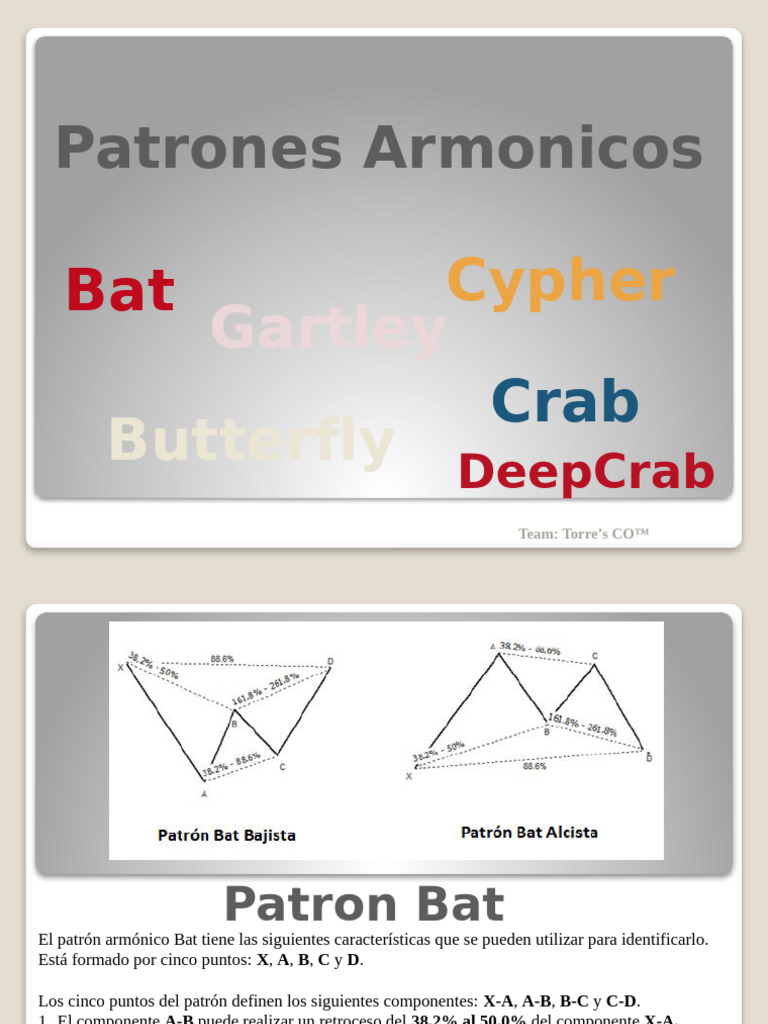 Patrones Armonicos | PDF