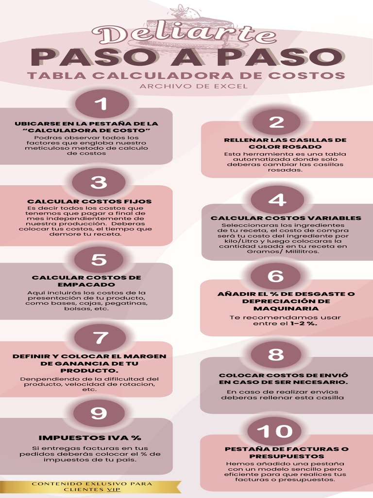 Paso a Paso Actualizado | PDF