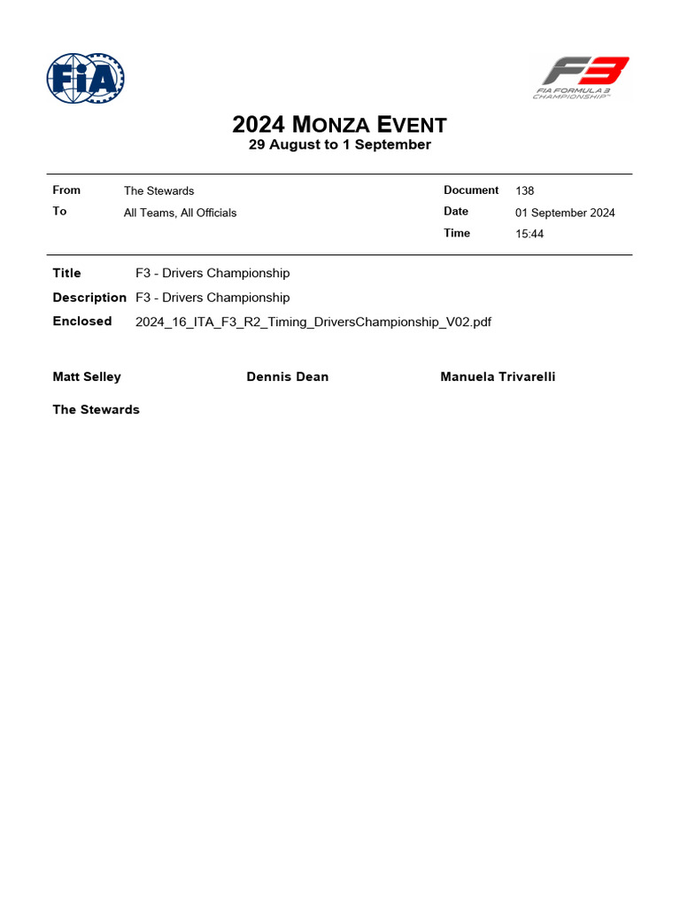2024 Monza Event - F3 - Drivers Championship | PDF | Fédération ...