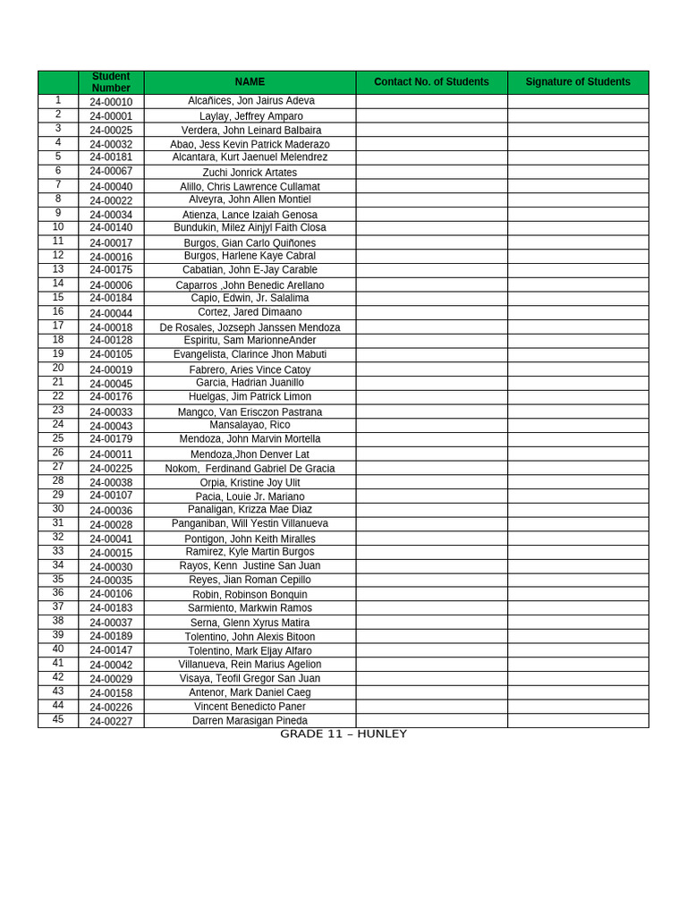 Grade 11 Sections S.Y. 2024 2025 1 | PDF