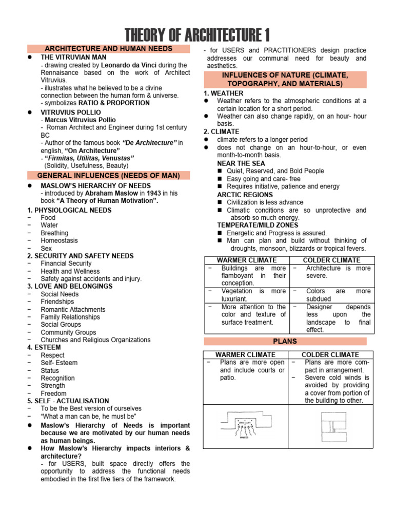 Theory of Architecture Reviewer | PDF | Roof | Window
