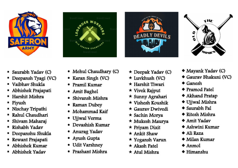 NPL Teams List | PDF