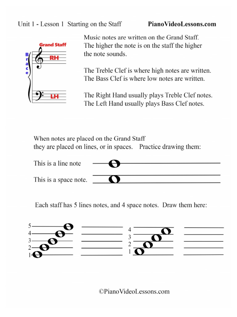 Year 1 - Complete Units 1-5 PVL | PDF | Chord (Music) | Harmony