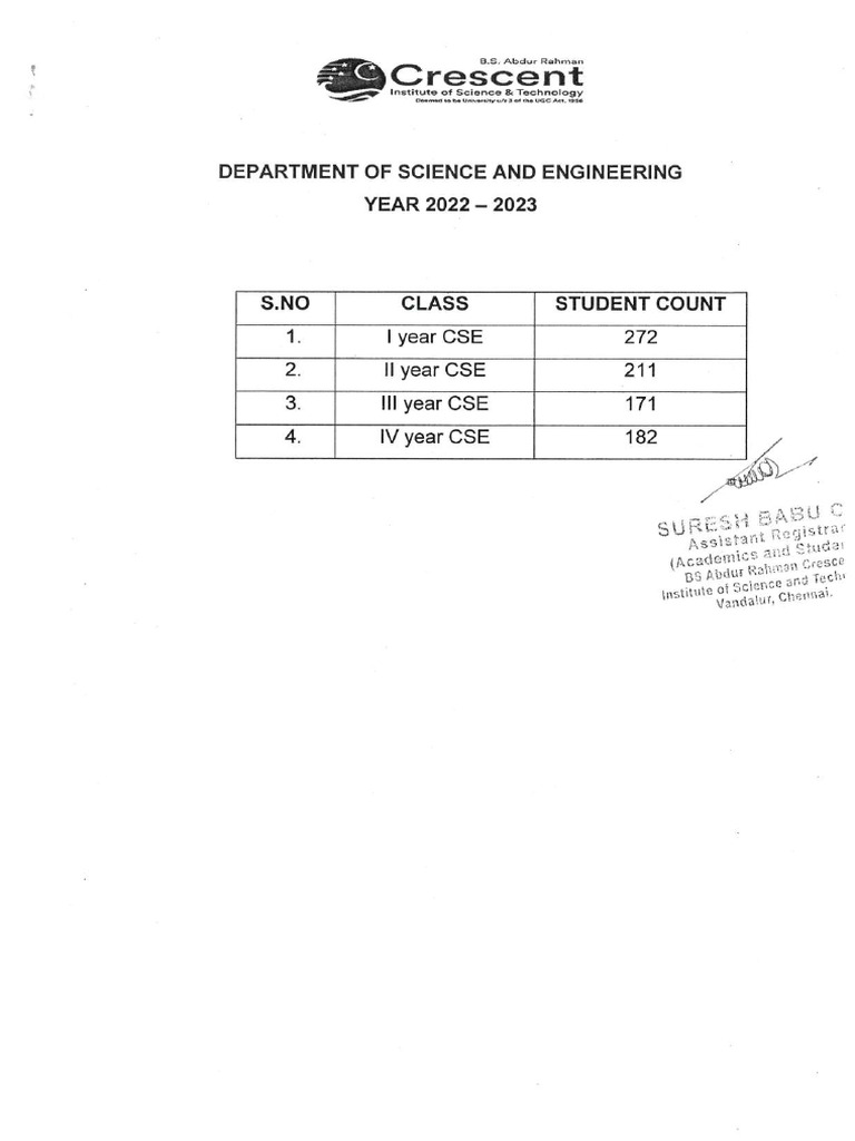 Cse Student List | PDF