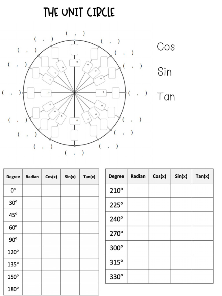 8-40 The Unit Circle | PDF