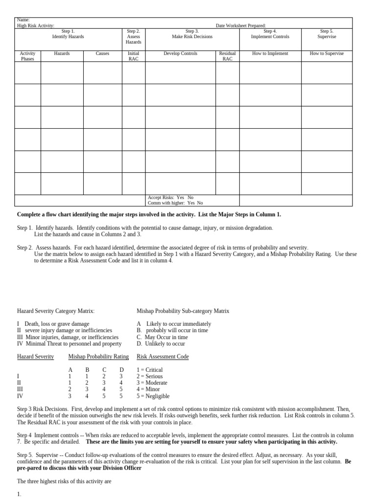 Orm Worksheet | PDF | Risk | Risk Assessment