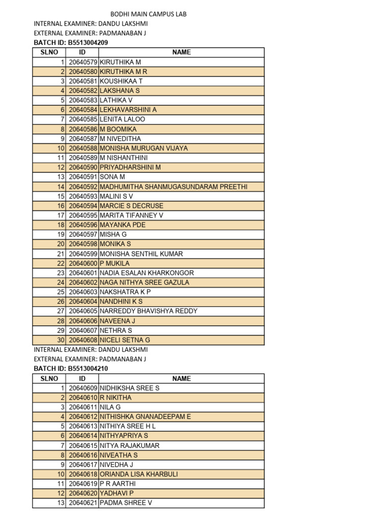 Student Batch Exam List | PDF