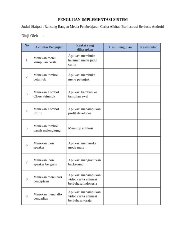 Tabel Pengujian | PDF