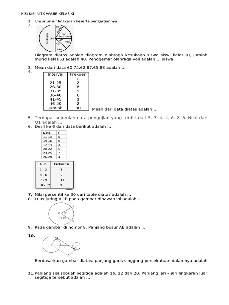 KISI KISI MTK WAJIB KELAS XI (4) | PDF
