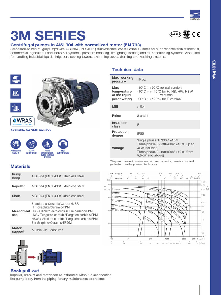 Data Sheet 3M 32-160 2.2 | PDF | Pump | Gases