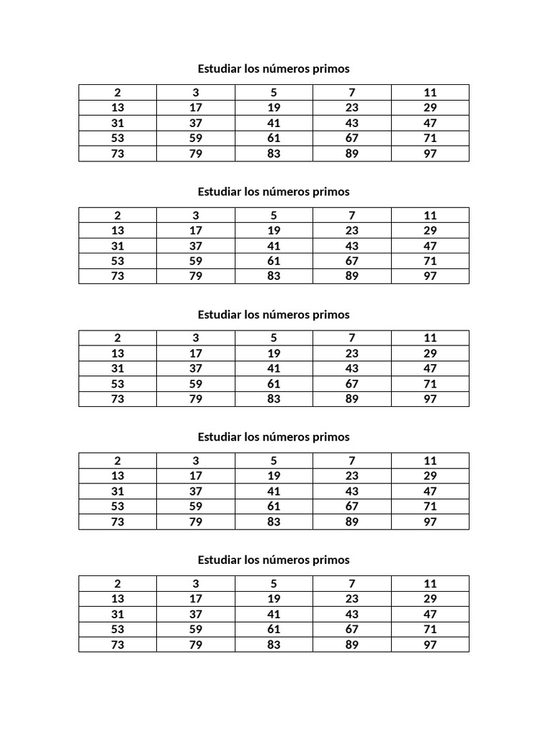 Lista de Números Primos hasta 97 | PDF