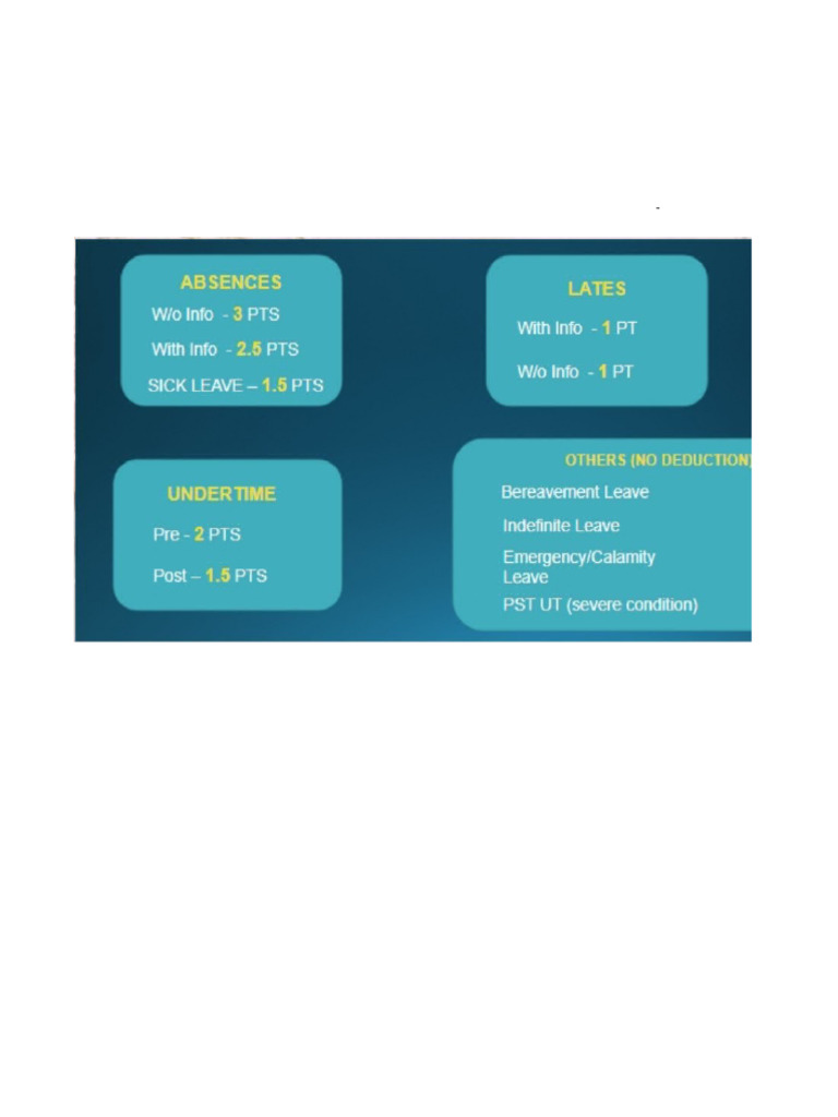 PFI (Sept. 26 - Dec. 25) | PDF