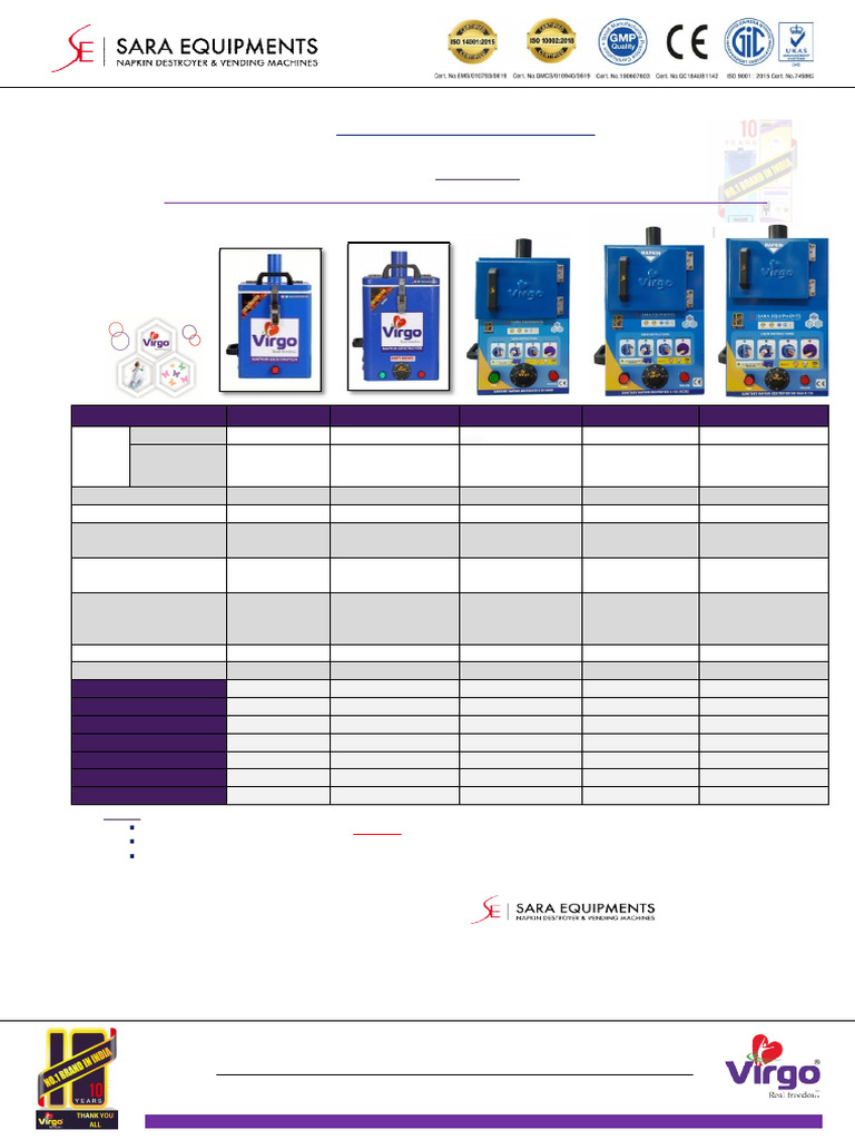 Office Model Sanitary Napkin Disposal Machine | PDF
