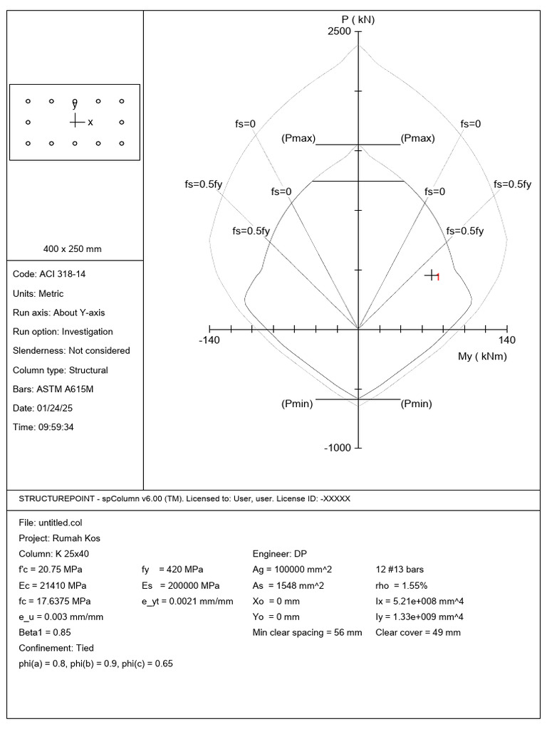 Structurepoint - Spcolumn V6.00 (TM) - Licensed To: User, User. License Id: - XXXXX | PDF