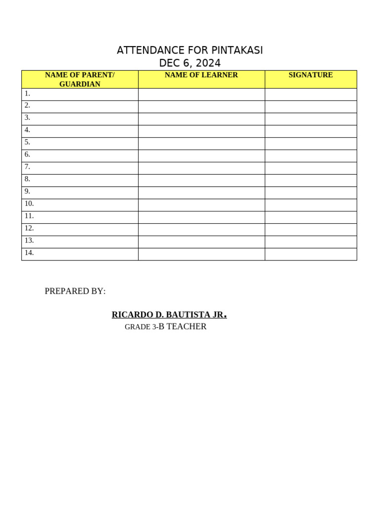 Attendance For Pintakasi | PDF