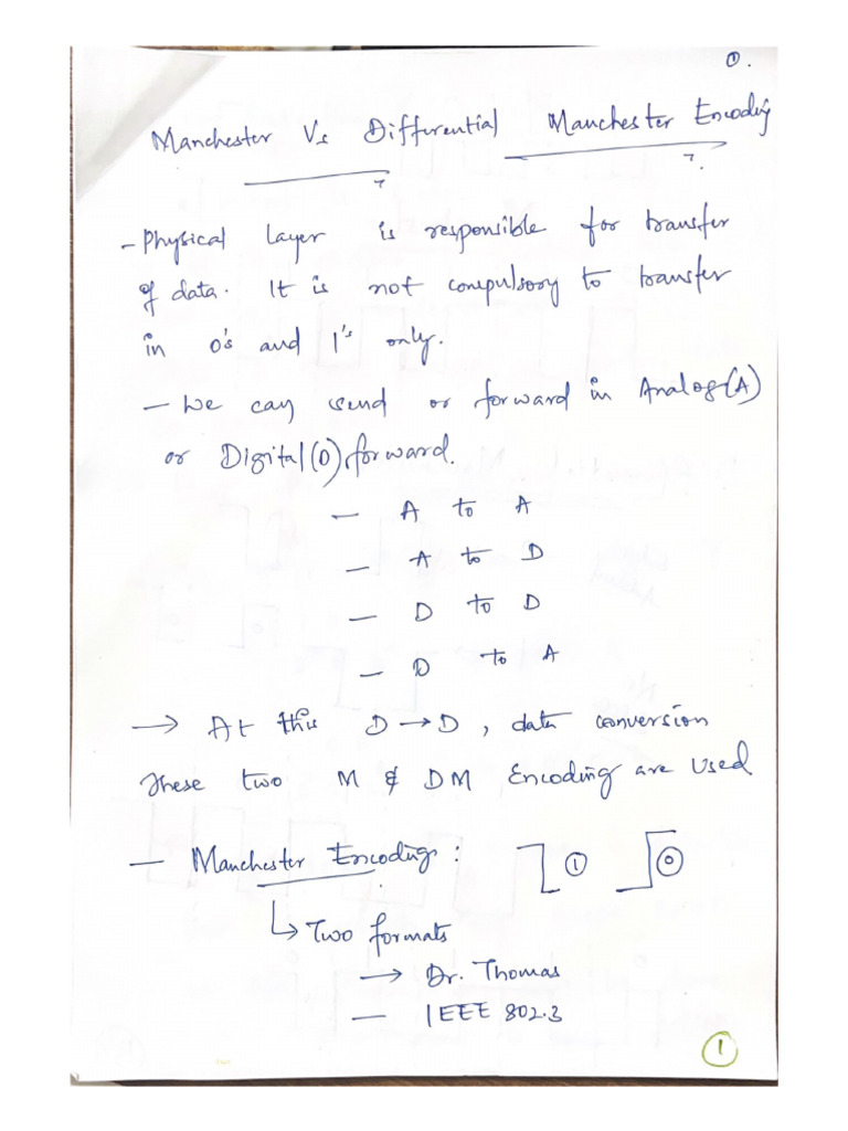 Cdt-21-Hamming Code CRC Checksum Parity Encoding | PDF