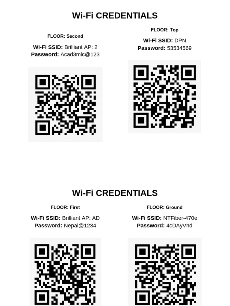 Wifi QRs | PDF