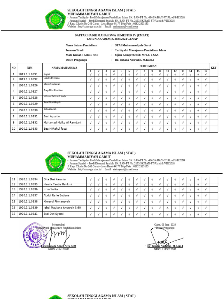 Daftar Hadir Mhsswa. Mpi 2022-2 | PDF
