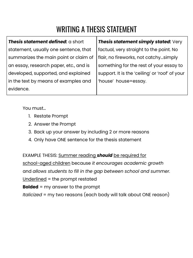 Writing Thesis Graphic Notes | PDF