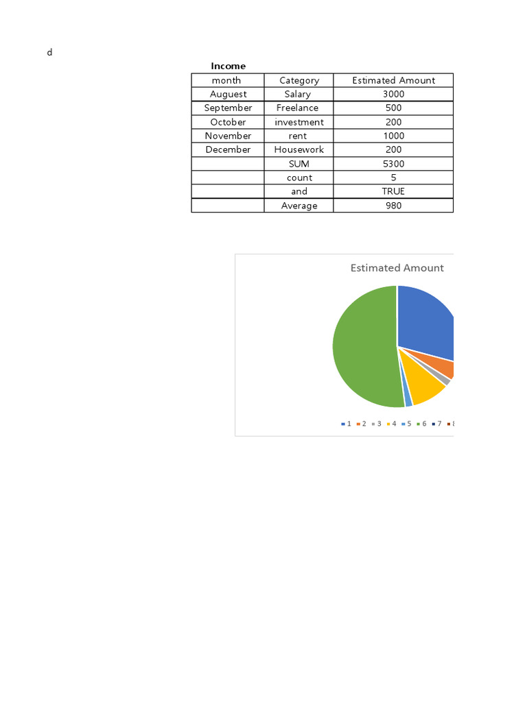 Sia Do B level (1) | PDF