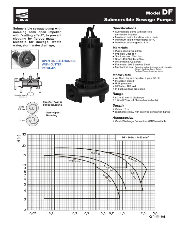 Submersible Sewage Pump DF Specifications | PDF | Pump | Materials